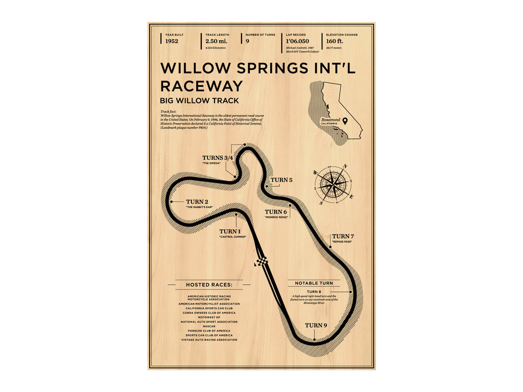 Willow Springs Int'l Raceway - Big Willow Wood Mural – Track Sculptures